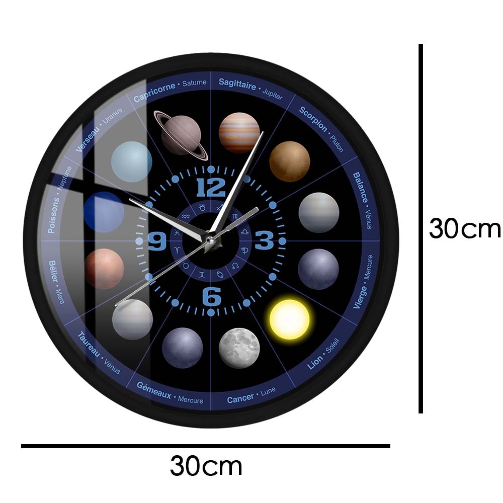 Planets of Astrology, Outer Space Metal Frame Wall Clock – Life ...